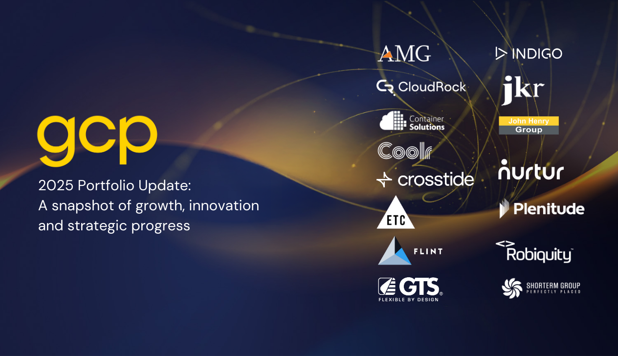 2025 Portfolio Update: A snapshot of growth, innovation, and strategic ...